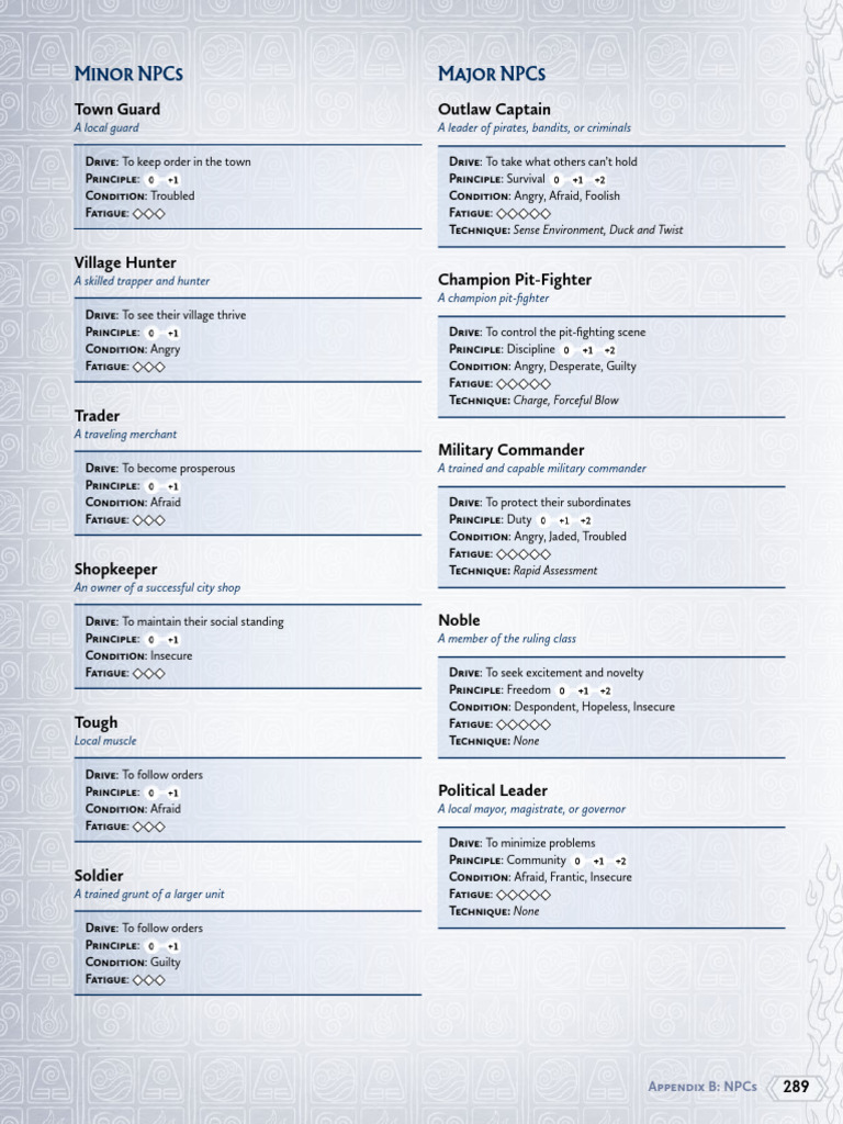 NPC Reference Merged | PDF