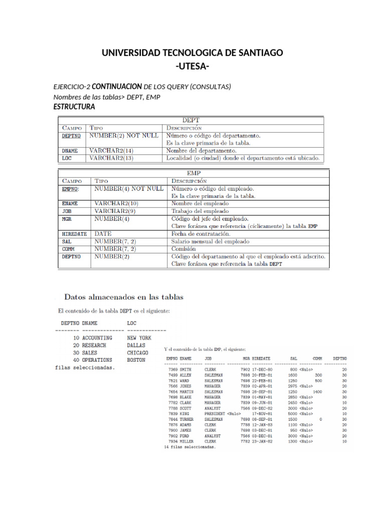 PRACTICA-2 Ejercicios-Laboratorio | PDF