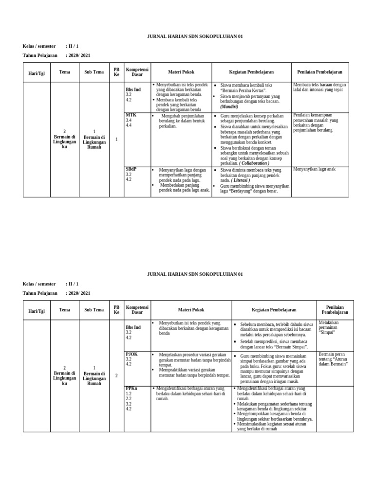 04 JURNAL HARIAN Kelas 2 SD Ismia Tema 2 Dan 3 | PDF