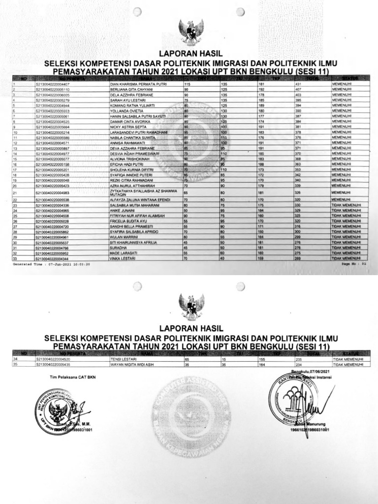 08 Bengkulu 0706 Sesi1 | PDF