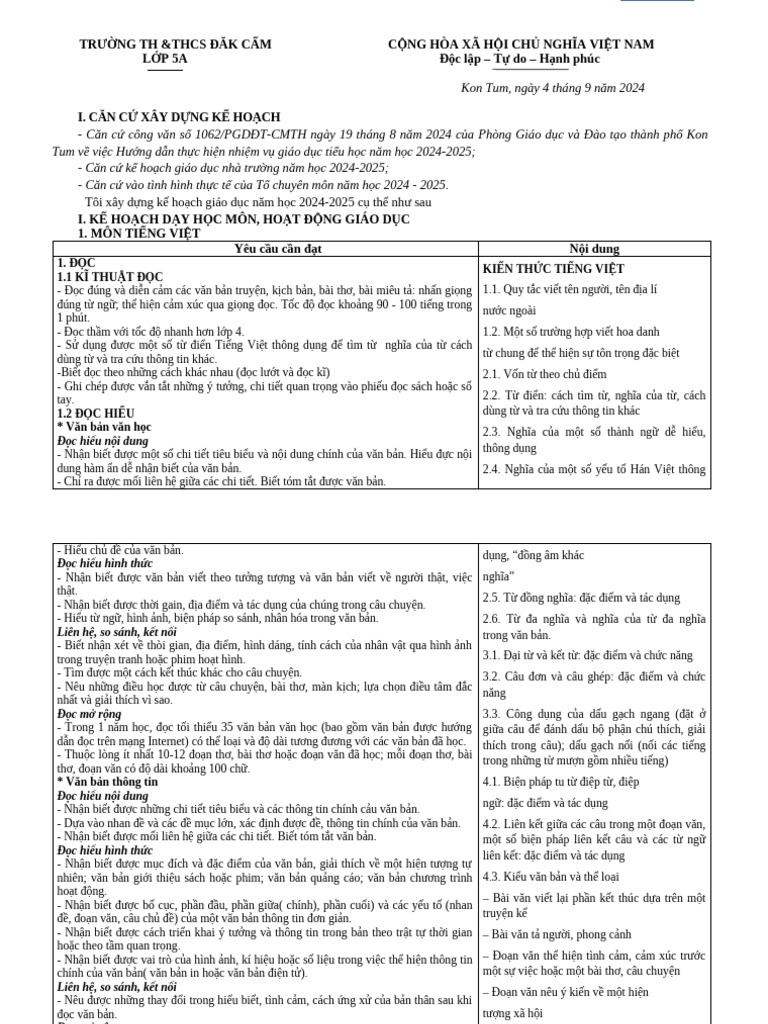 KHGD 2024-2025 | PDF