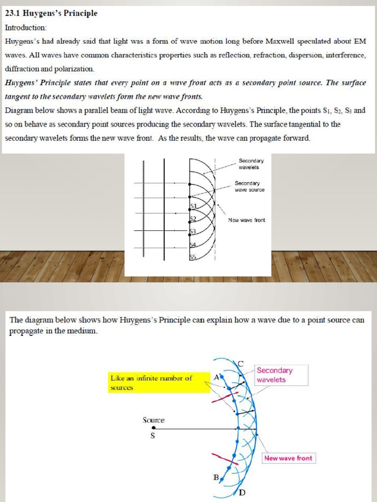 23.1 Huygen's Priciple | PDF