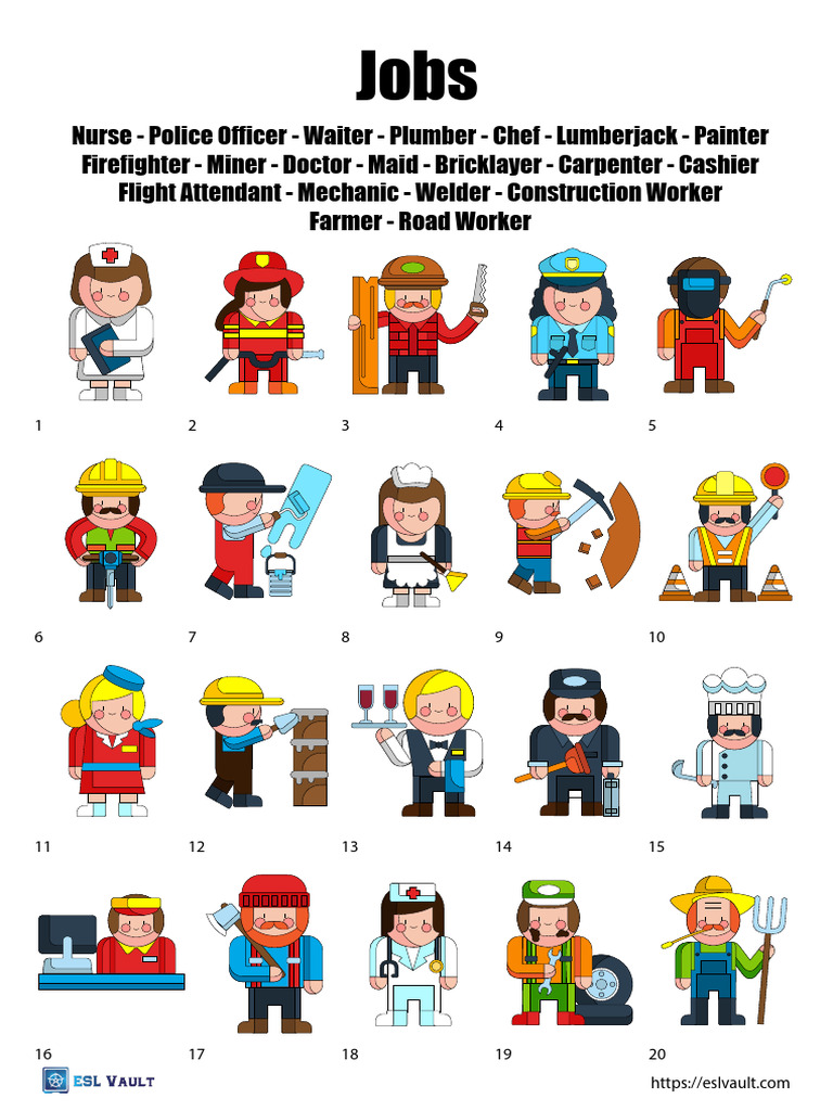 ESL Vocabulary: Job Titles | PDF