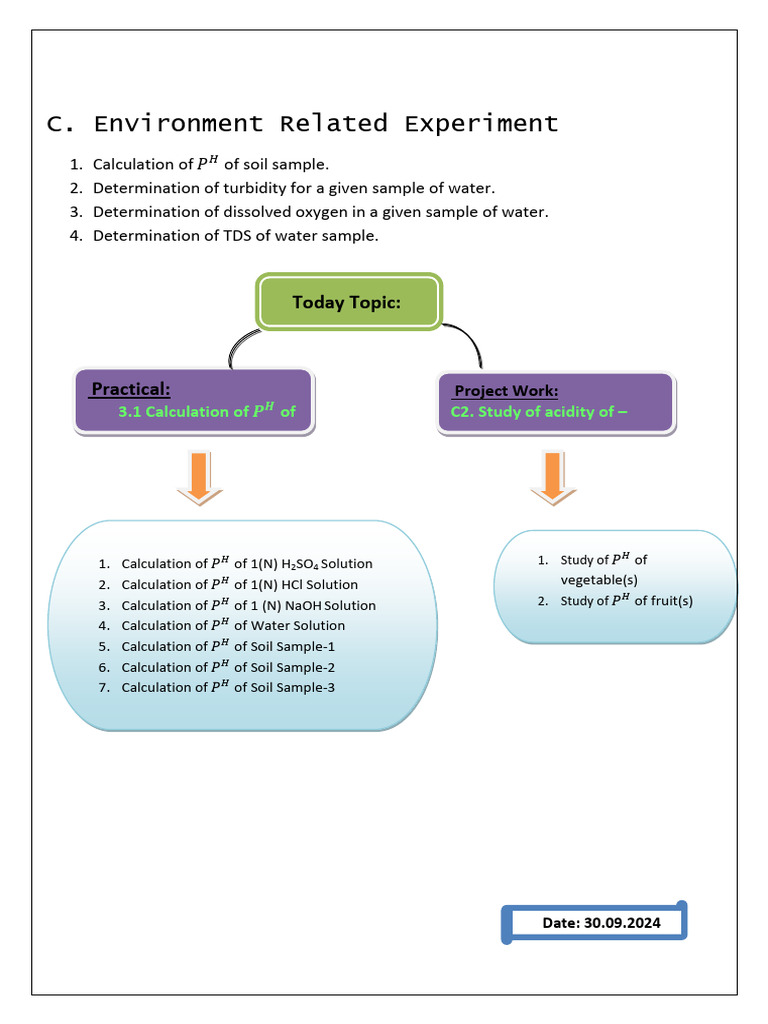 Class XI Practical Experiment 31.09.2024 | PDF | Science & Mathematics