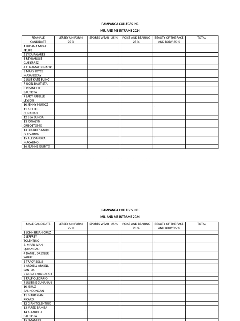 Tabulation Intrams | PDF
