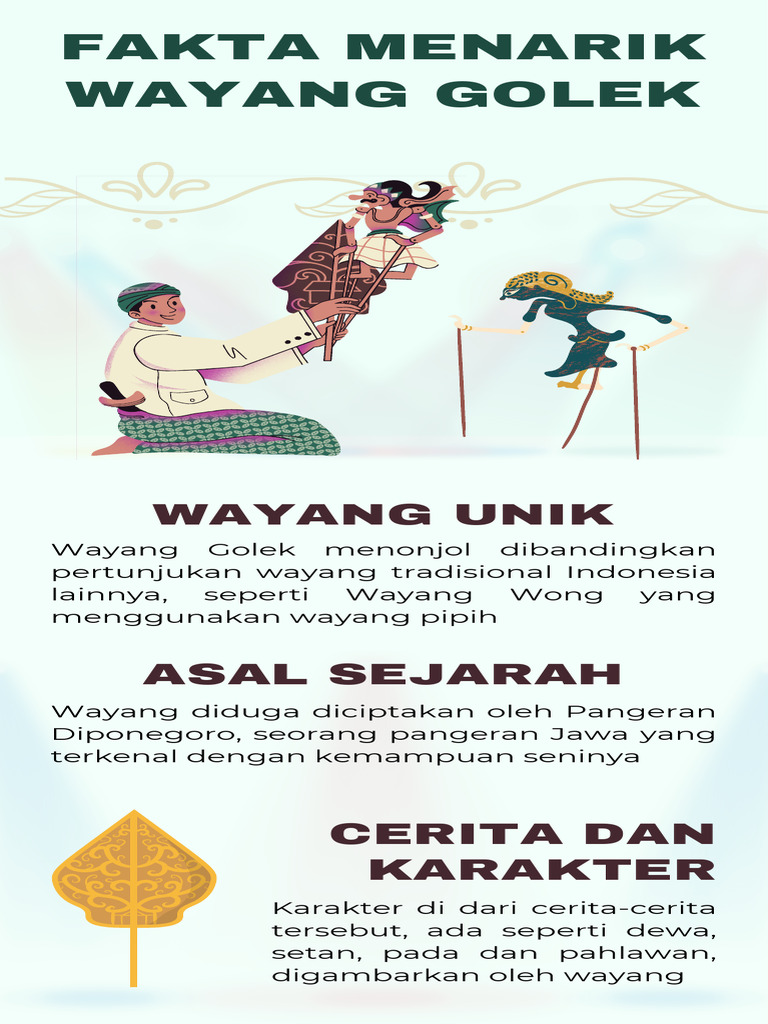 Hijau Dan Biru Muda Ilustrasi Fakta Menarik Wayang Golek Infografis | PDF