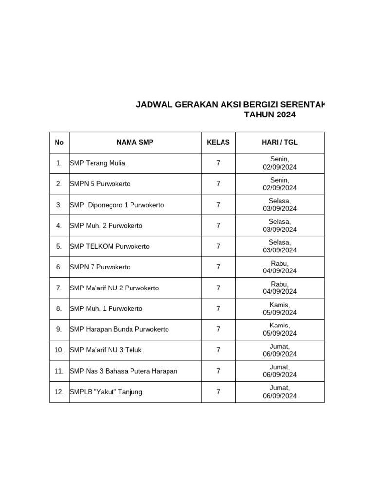 Jadwal GABS SMP 2024 Purwokerto | PDF