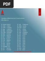 Land Area Conversion Table | PDF | Home & Garden