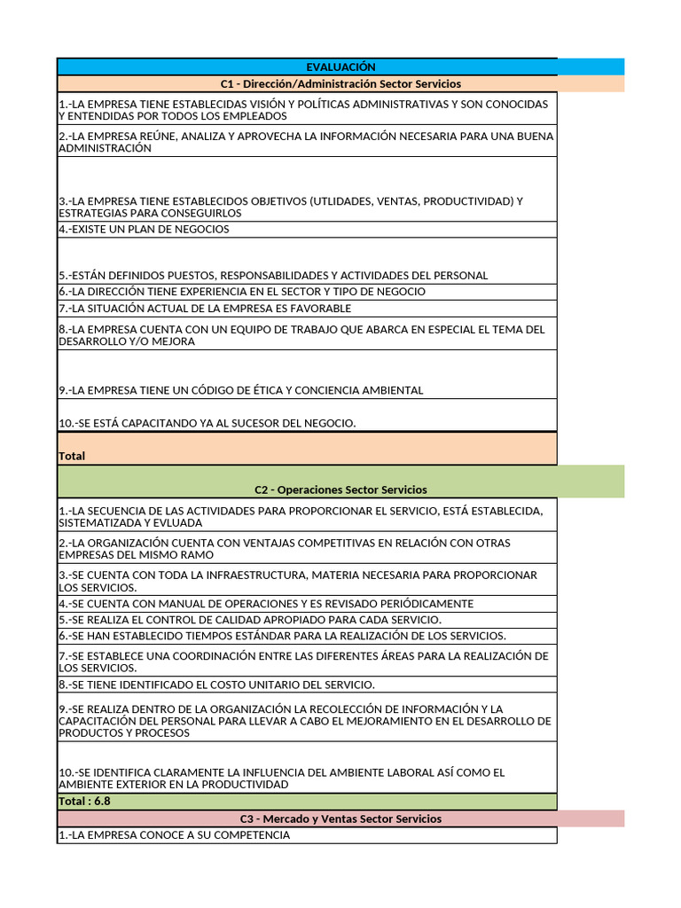 Diagrama de Radar | PDF | Business | Calidad (comercial)
