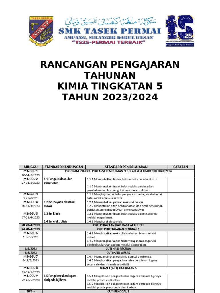 RPT KIMIA KSSM T5 2023 Kump. B | PDF