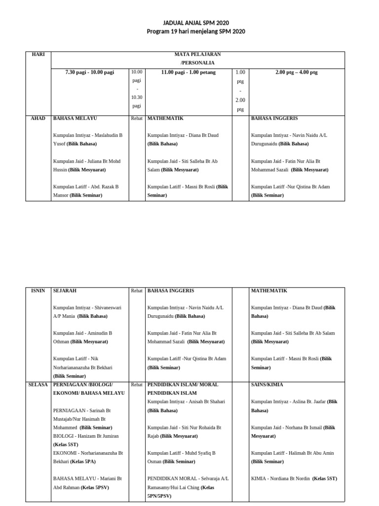 JADUAL ANJAL UTK SPM 2020 Terbaru | PDF