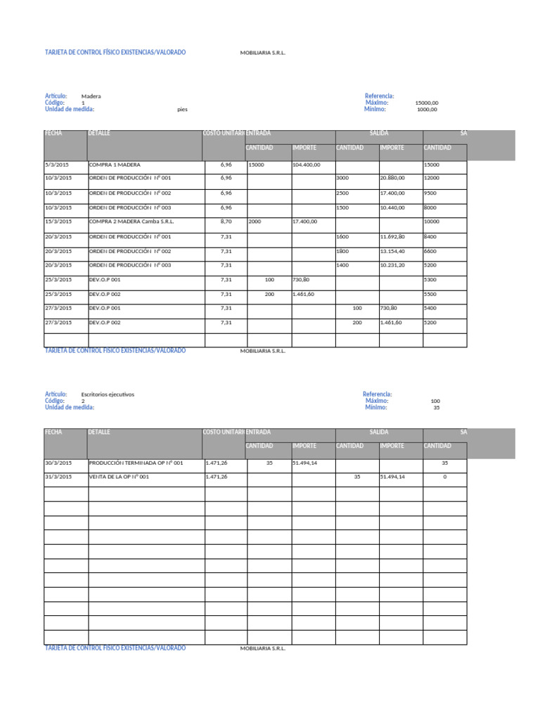 Kardex | PDF
