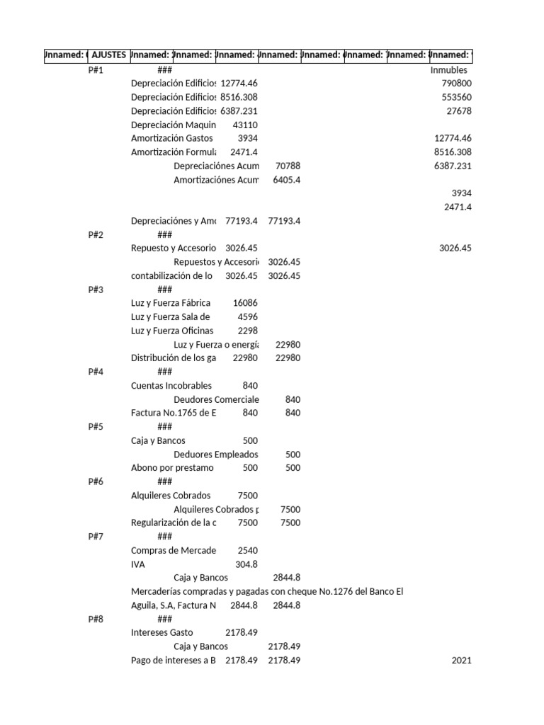 Docsity Ejercicio 70 de Contabilidad Modificado | PDF | Depreciación | Economias