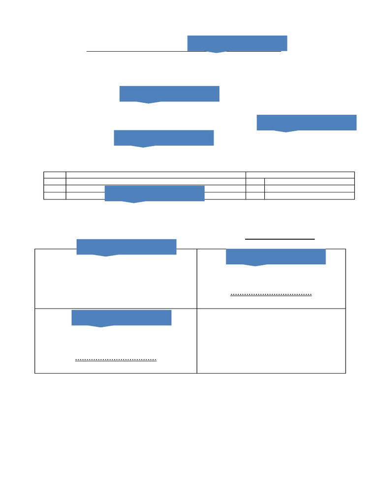Bahan SPJ Undangan Ppk. | PDF
