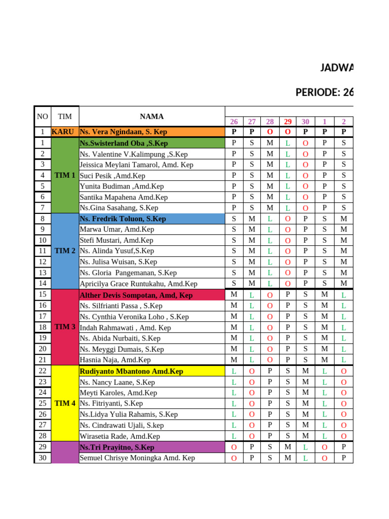 Jadwal Jaga Baru Igd 2024 Fix | PDF