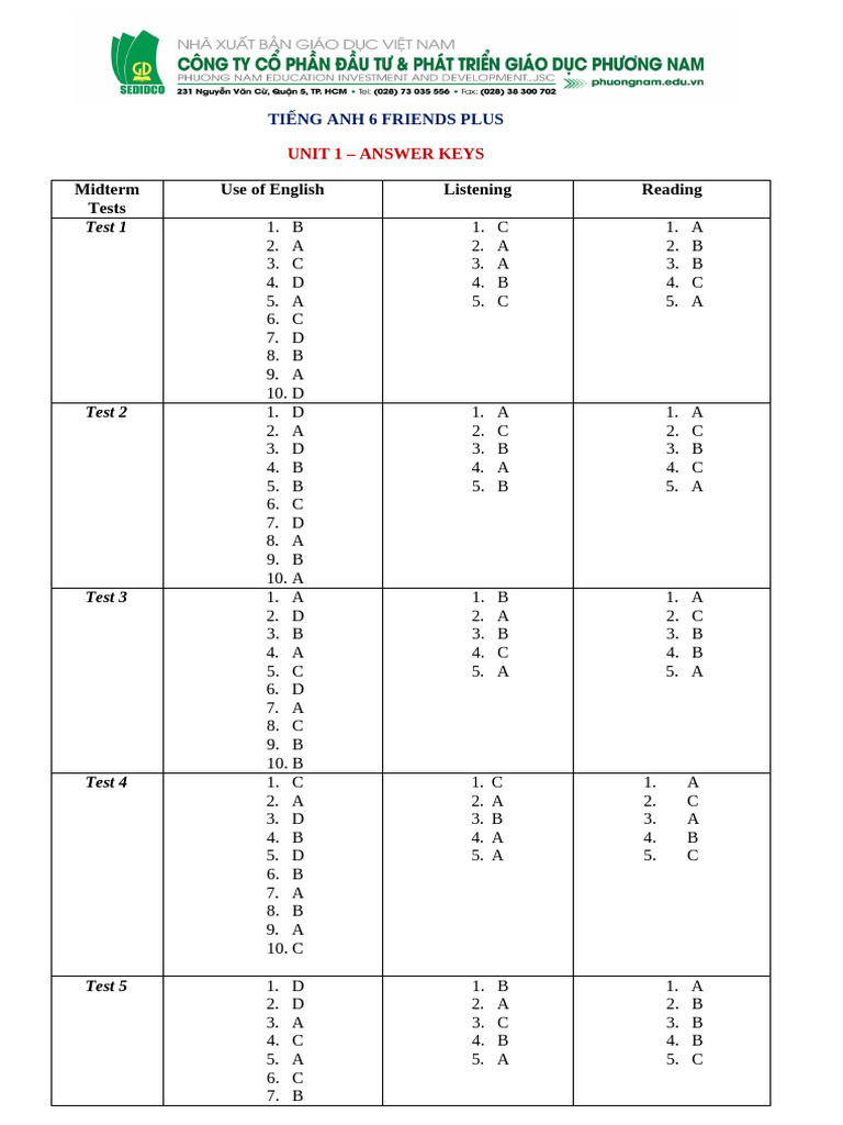 Friends Plus 6 Unit 1 Answer Keys | PDF | Science & Mathematics