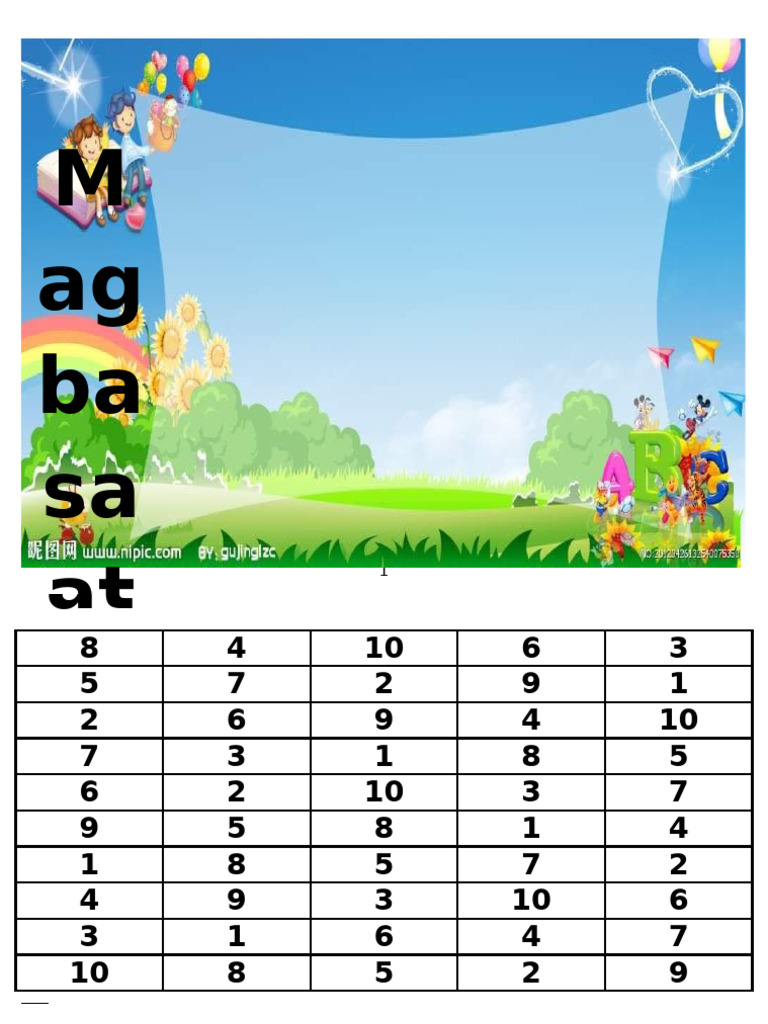 Reading Log For Slow Learner | PDF