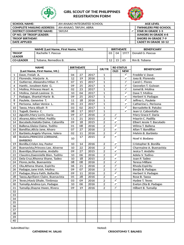 GSP-Registration-Form G1&G2 | PDF