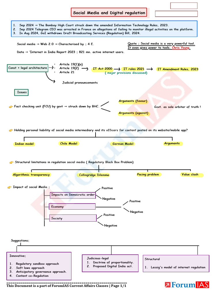 Social Media and Digital Regulation Upd | PDF | Public Sphere | Government