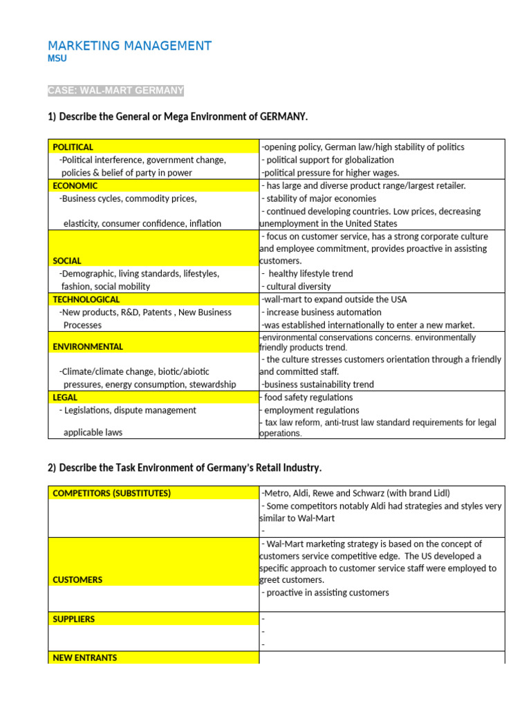 Walmart - Case Questions 2019 | PDF | Walmart | Employment