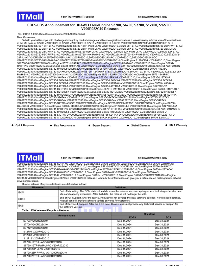 EOFS EOS Announcement For HUAWEI CloudEngine S5700, S6700, S7700, S12700, S12700E V200R022C10 ...