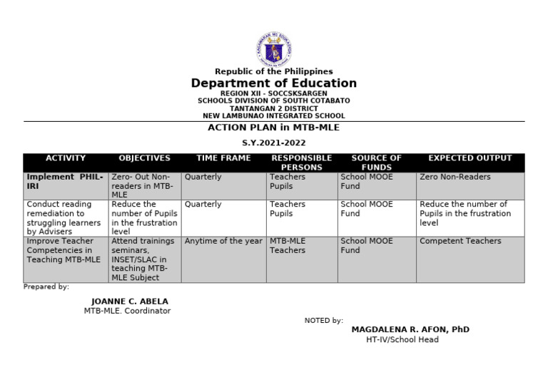 ACTION PLAN in MTB MLE | PDF