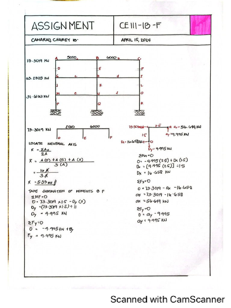CAMARAO - ASSIGNMENT - CE ELECT 3s | PDF