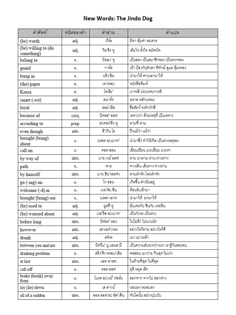 คำศัพท์ #The Jindo Dog | PDF