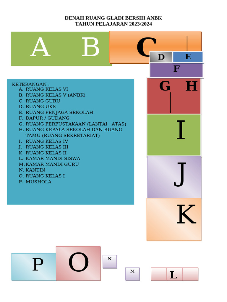 Denah Ruang Anbk | PDF