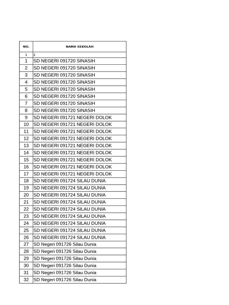 Data Rekap Nama Dan Nik Guru Kec. Silou Kahean | PDF