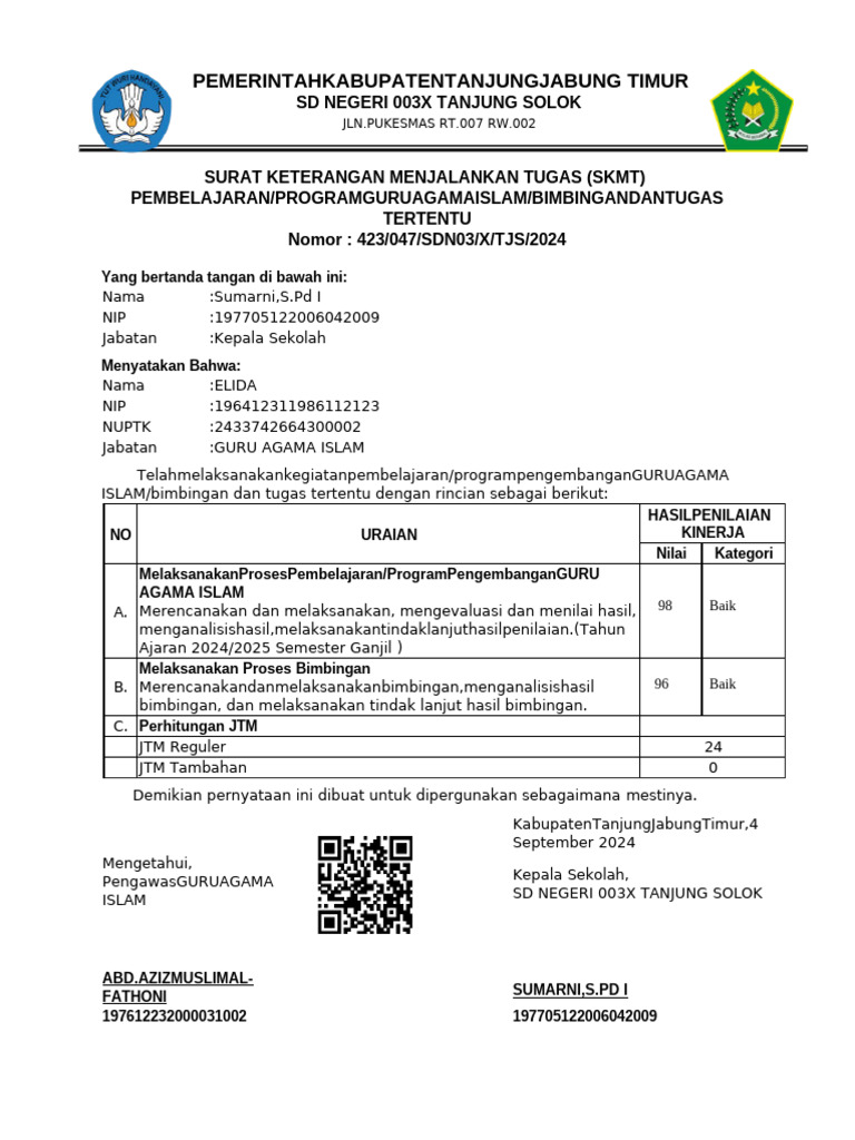 SKMT-ELIDA 24 Baru | PDF