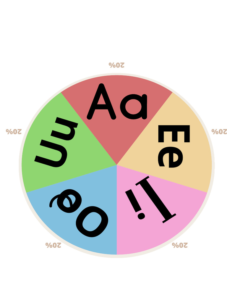 Ruleta Vocales | PDF