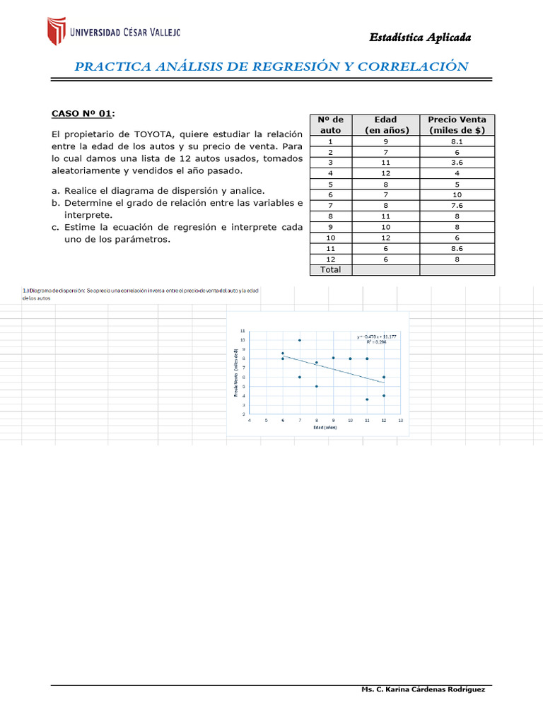 Práctica 14 Regresión y Correlación (1) .... | PDF | Regresión lineal | Coeficiente de determinación