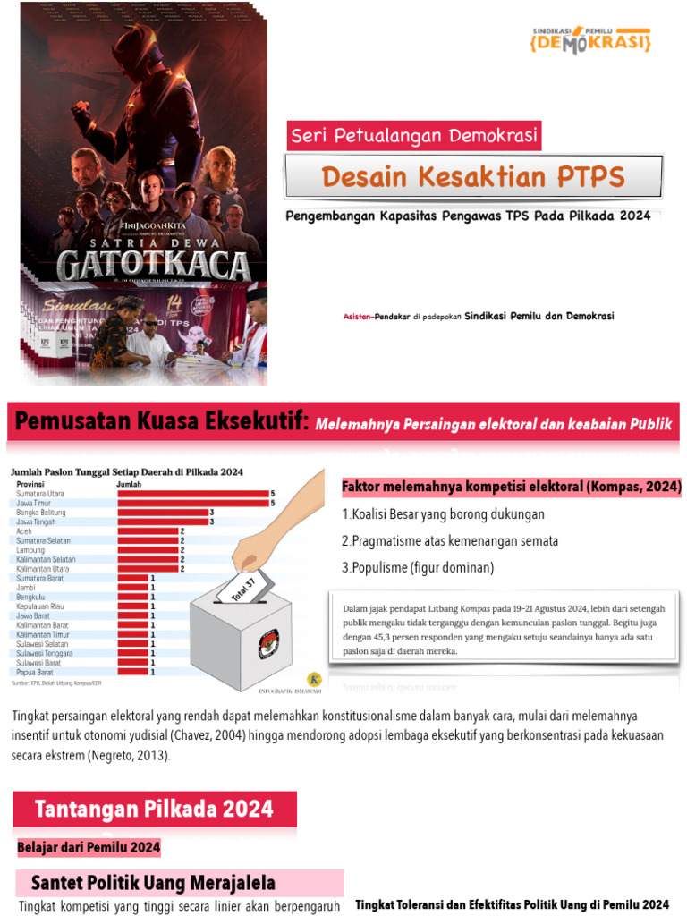 Tugas Dan Fungsi Pengawas TPS | PDF