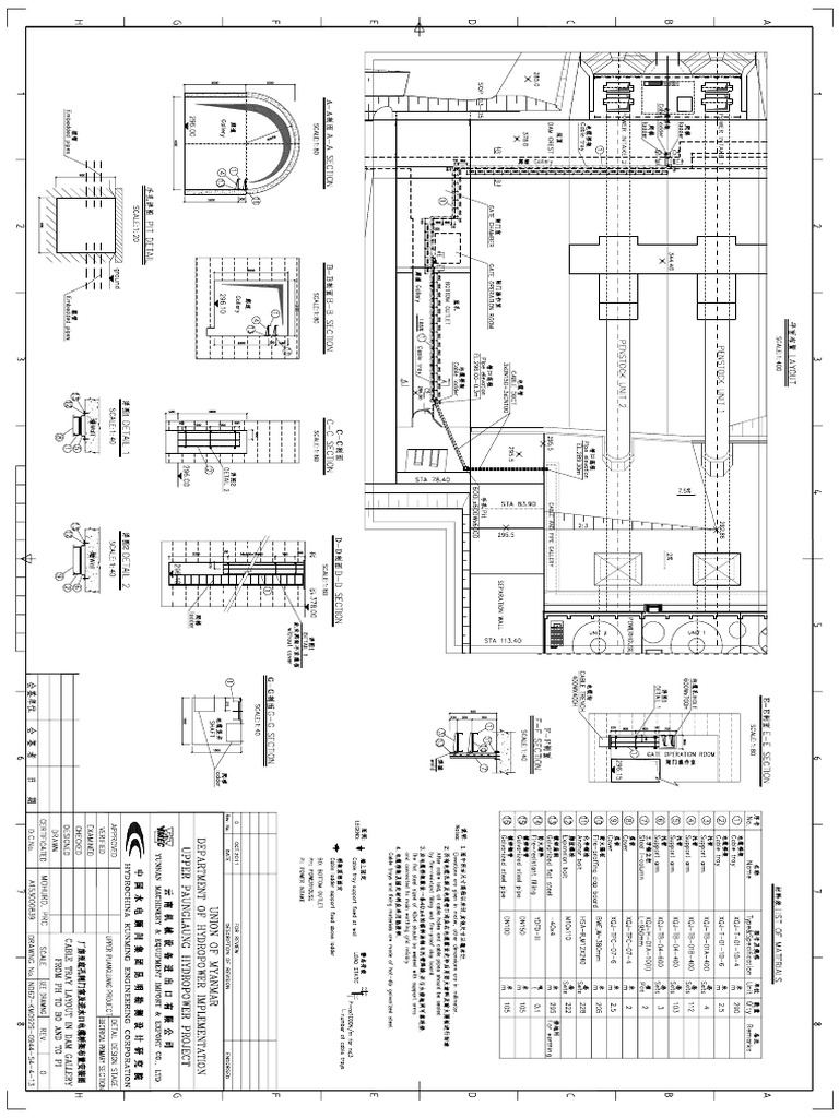 Cable Tray Layout in Dam Gallery-From PH To Bo and To Pi (Rev.0) | PDF
