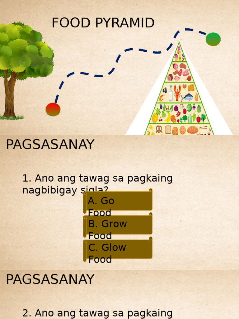 Food Pyramid | PDF