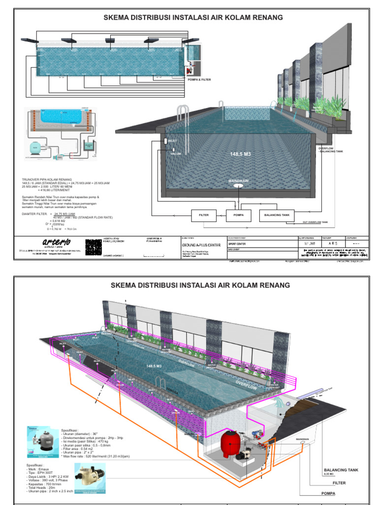 Skema Kolam Renang | PDF