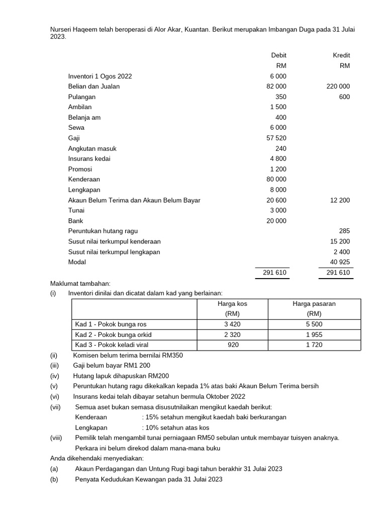 Apur Dan PKK Latihan | PDF