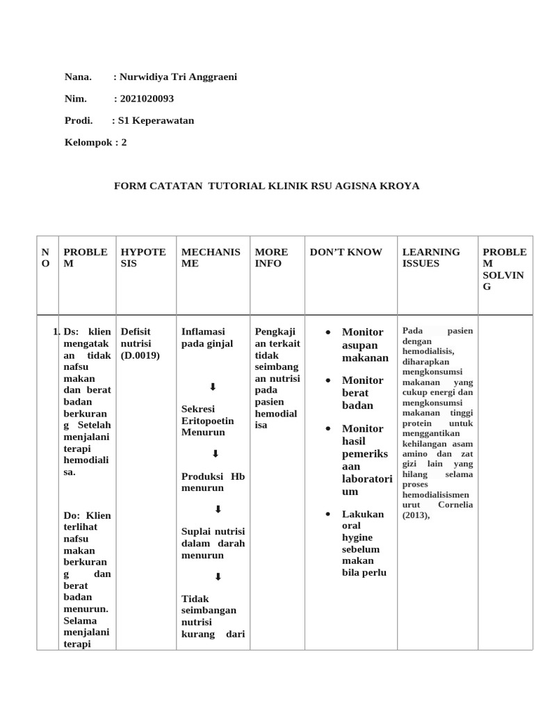 Form Tutorial Klinik | PDF