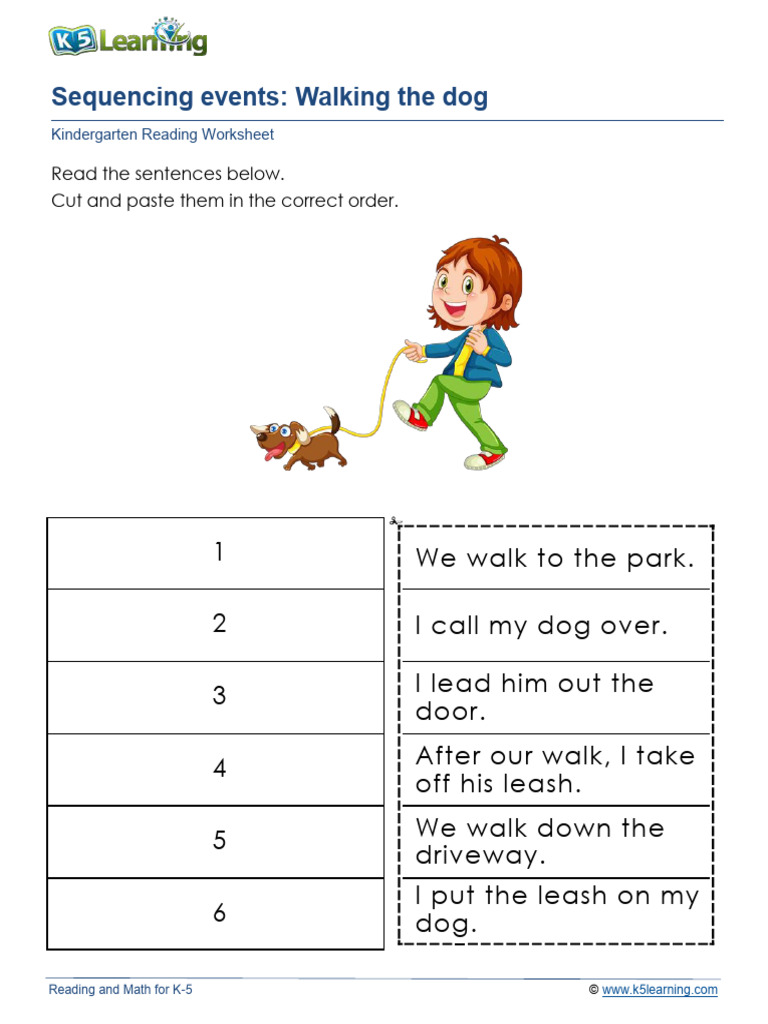 Kindergarten Reading Comprehension Sequencing Writing 1 | PDF