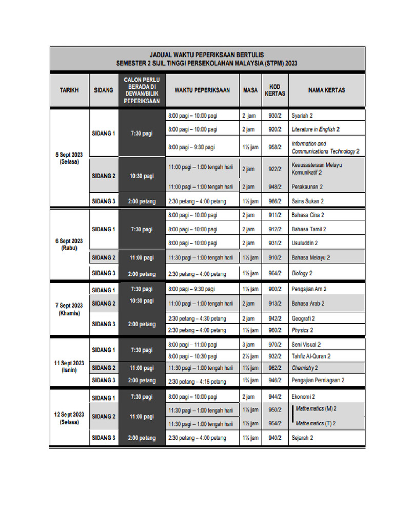 Jadual Periksa Sem 2 | PDF