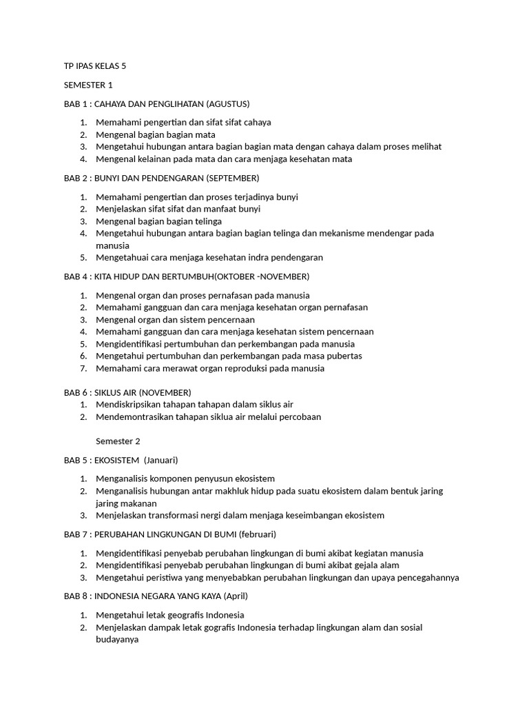TP Ipas Kelas 5 | PDF
