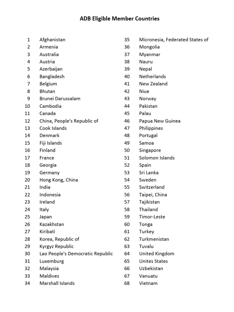ADB Eligible Countries As of 2022 | PDF