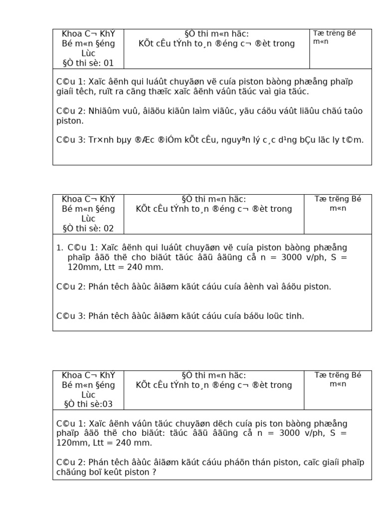 Dethi KCTTDC TCD 0386 | PDF