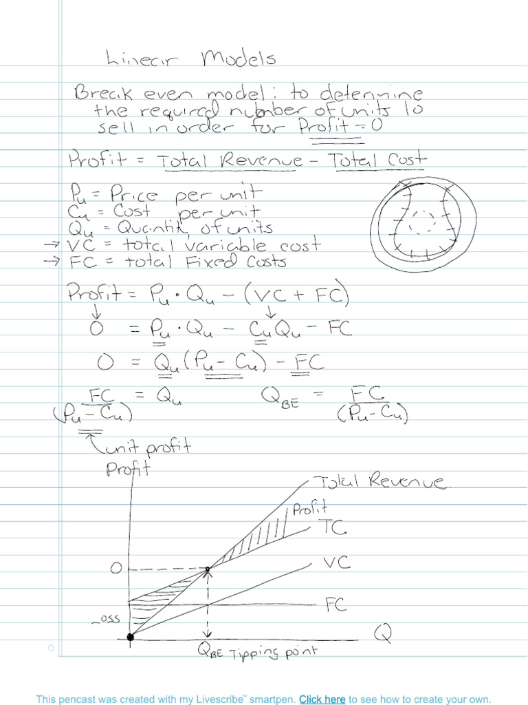 Break Even Model | PDF