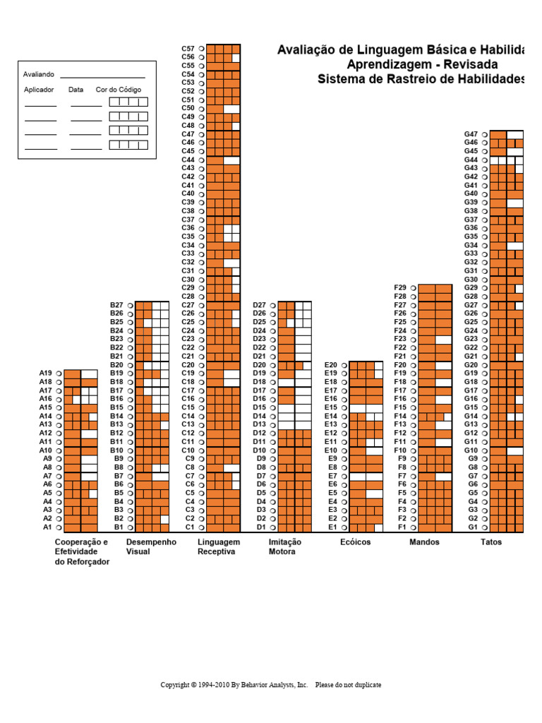 GRÁFICO DE HABILIDADES - ABLLS R A A I | PDF | Xadrez | Teoria do Xadrez