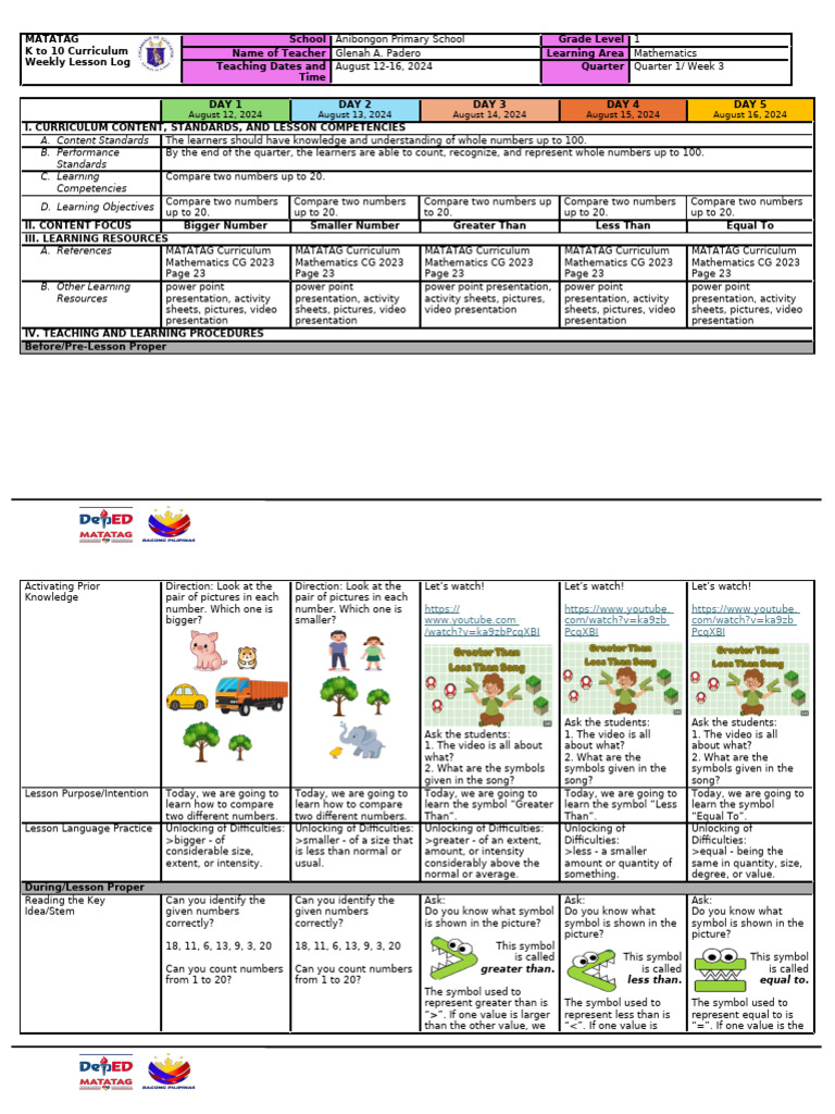 G1 Q1 DLL Week 3 Math | PDF | Curriculum | Learning