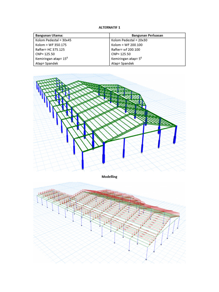 Struktur Atap Gudang dengan Rafter WF | PDF