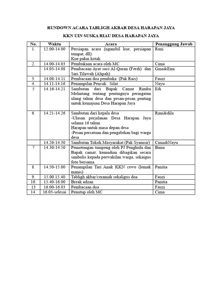 Rundown Acara Tabligh Akbar Desa | PDF