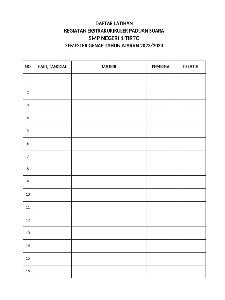 Data Ekstra Padus | PDF | Sains & Matematika